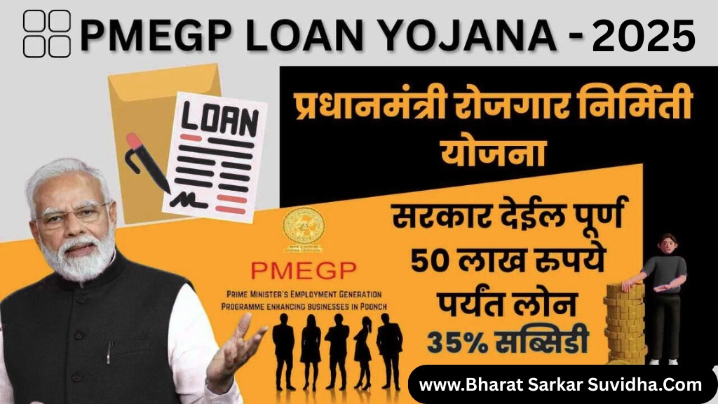 PMEGP Loan Scheme